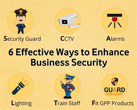 6 Effective Way To Enhance Business Security ‪ ‎businesssecurity‬ ‪ ‎enhancebusiness
