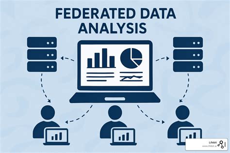 Federated Data Analysis 7 Powerful Benefits In 2025
