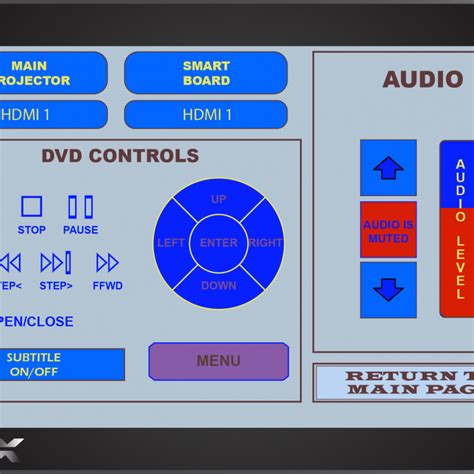 AMX Style Sub Screen Classroom Technology Resource