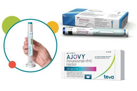 偏頭痛 葉亘耕醫師 Cgrp單株抗體對慢性偏頭痛合併藥物過量頭痛的療效