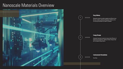 Nanomanufacturing Creating Nanoscale Materials Ppt Slides St Ai Ppt Slide