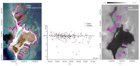 A Novel Approach For Instantaneous Waterline Extraction For Tidal Flats