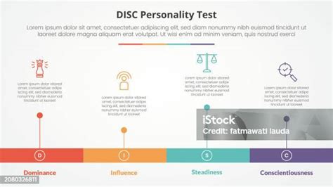 수평 타임라인 스타일 긴 막대 모양 플랫 스타일의 4점 목록으로 슬라이드 프레젠테이션을 위한 Disc 성격 테스트 개념 감정에 대한 스톡 벡터 아트 및 기타 이미지 Istock