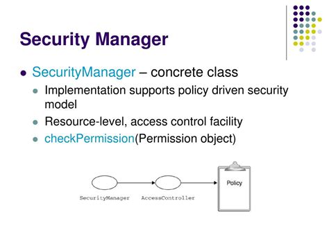Ppt Java Security Powerpoint Presentation Free Download Id4537963