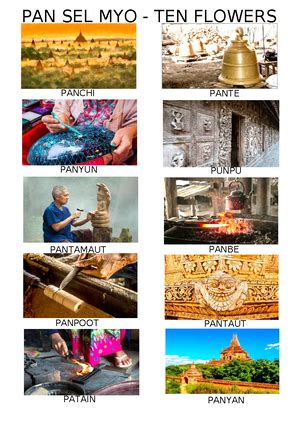 2D Collision Lab 2d Collsion Lab Introduction This Lab Is Used To Find Out How Close We Can