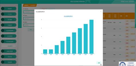 基于springboot vue高校会议室预订管理系统 计算机源码 软件工程专业源码成品 小熊源码网