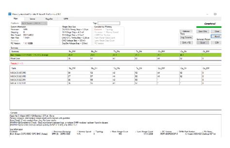 Khám Phá Lợi ích Tiết Kiệm Không Gian Của Ddr5 Rdimm Vlp