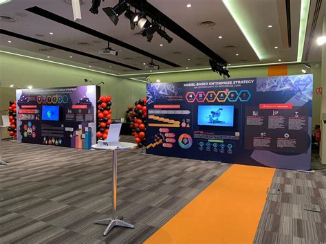 Display Systems And Prints Project Management Expert Guidance For Your Display Projects In