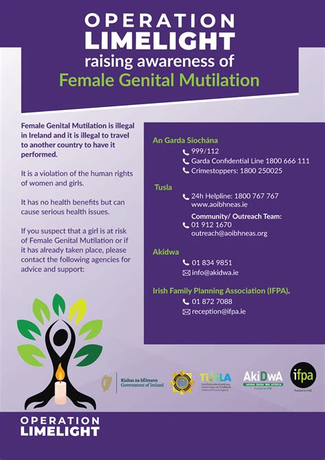 Female Genital Mutilation Fgm Garda