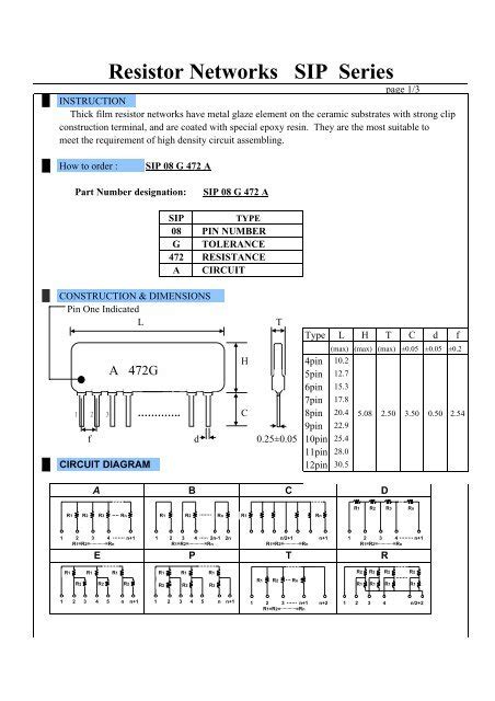 Resistor Networks SIP Type