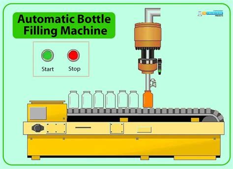 Master Reset Control In Ladder Logic Programming The Engineering Projects