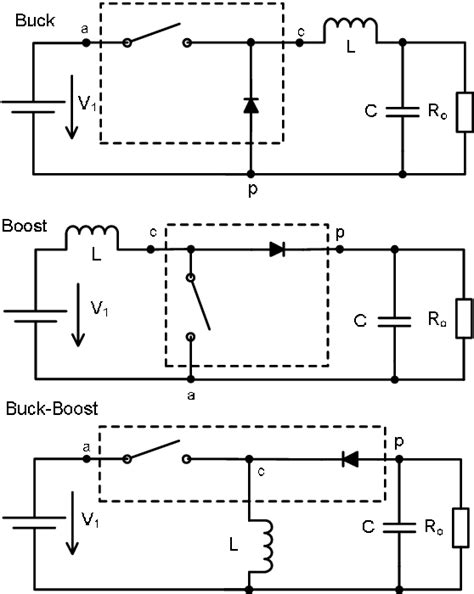 Figure 1 From Symbolic Modeling Of Switched Dc Dc Converters Semantic