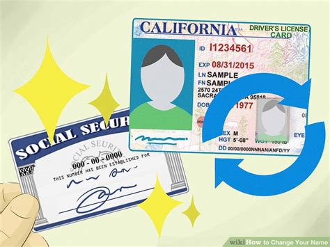 3 Ways To Change Your Name WikiHow