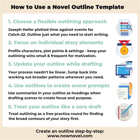 Outline Story