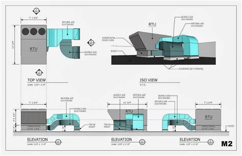 Juan H Santiago Sketchup Layout Work Flow