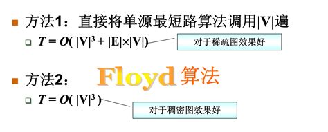 【2021 mooc 浙江大学 陈越、何钦铭 数据结构】图 csdn博客