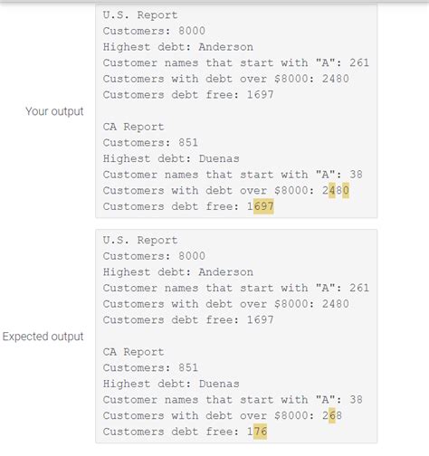Solved I Only Need To Add To Or Fix This Section Of My Code Chegg Com