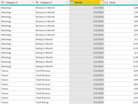 solved calculate delta between rows based on specific gro microsoft fabric community