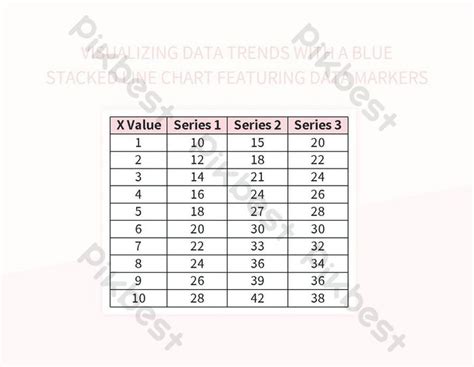 Visualizing Data Trends With A Blue Stacked Line Chart Featuring Markers Excel Template Free