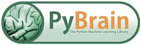 Top 25 Most Popular Python Libraries Your Projects Need