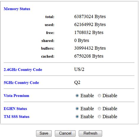 IPv6 Focus Month IPv6 Encapsulation Protocol 41