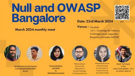 muhammed waseem villan on linkedin cybersecurity owasp null bangalore cloudsek forensics