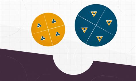 Sequential Pdsa Cycles Vs Simultaneous Pdsa Cycles