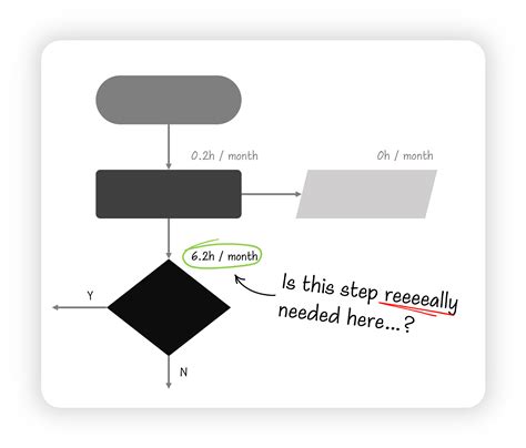 Taskmole Reviews Cost And Features Getapp Australia 2025