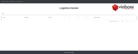frontend testing of an angular app with cypress viaboxx gmbh