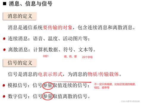 通信原理：通信的基本概念（第一节课） Csdn博客