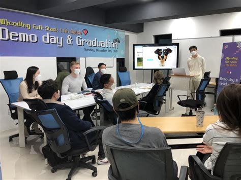 Wcoding On Linkedin 🕹️ Wcoding Demo Day And Graduation Ceremony ⁣⁣ ⁣⁣ Over The Past 12 Weeks