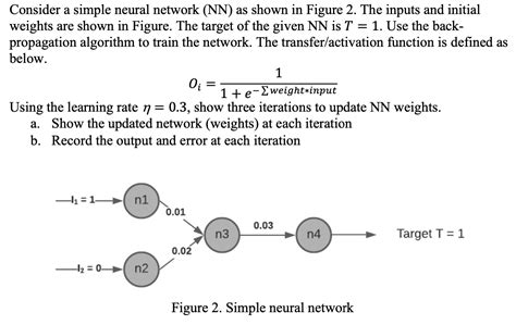 solved consider a simple neural network nn as shown in