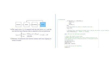 Differential Evolution Algorithm Dea Pptx Computer Software And Applications Computing