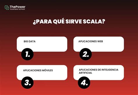 Scala Programación Para Big Data 2024