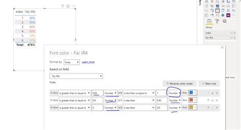 Solved Measure For Conditional Formatting Microsoft Fabric Community