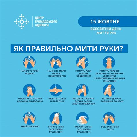 Сьогодні Всесвітній день миття рук Чому важливо мити руки та як правильно це робити Читайте