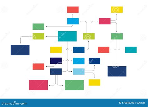 Mind Map Flowchart Infographic Stock Vector Illustration Of Process Mind 176843788