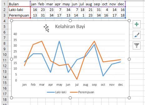 Cara Membuat Grafik Di Word Cara Edit