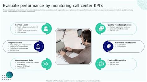Monitor Call Center Performance Powerpoint Templates Slides And Graphics