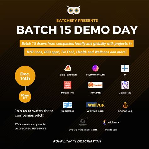 Chakra Mandava On Linkedin We Are Super Excitedproud Of The Upcoming Demo Day We Are Proud To