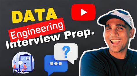data engineer interview prep ds and algo youtube