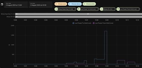 binary sensor with delay on configuration home assistant community
