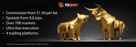 Simple Weighted And Exponential Moving Averages The Differences Market Pulse