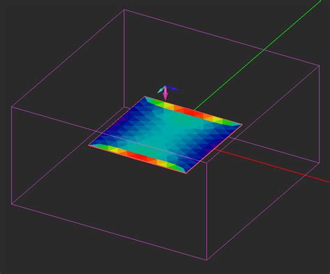 Numerical Modeling Of Electromagnetic Problems Using Emcube Emagtech