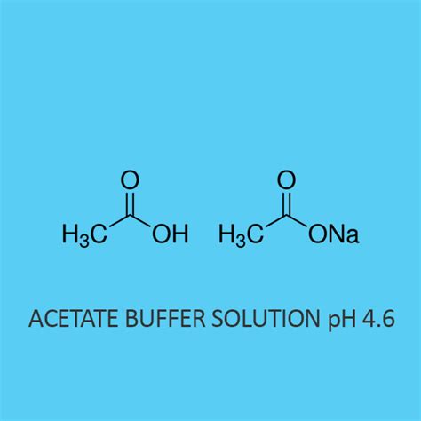Buy Acetate Buffer Solution PH 4 6 At Best Price Ibuychemikals