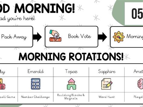 Daily Slides [ppt] Teaching Resources