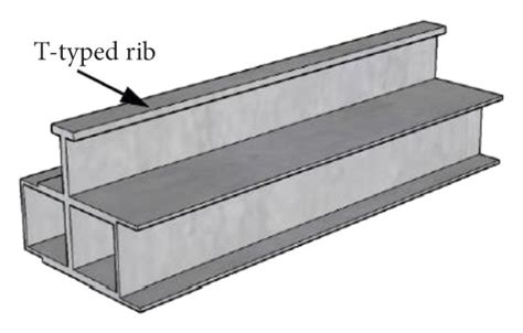Configuration Of Gfrp Shear Connectors Investigated By Huang Download Scientific Diagram