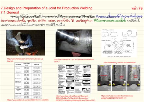 โรงเรียนการเชื่อม Api 1104 ตอนที่ 37