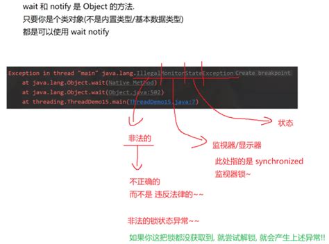 Javaee语法第二章之多线程（初阶四）