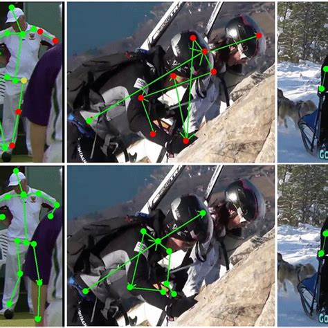 Some Human Pose Estimation Visualization Results On Mpii Dataset